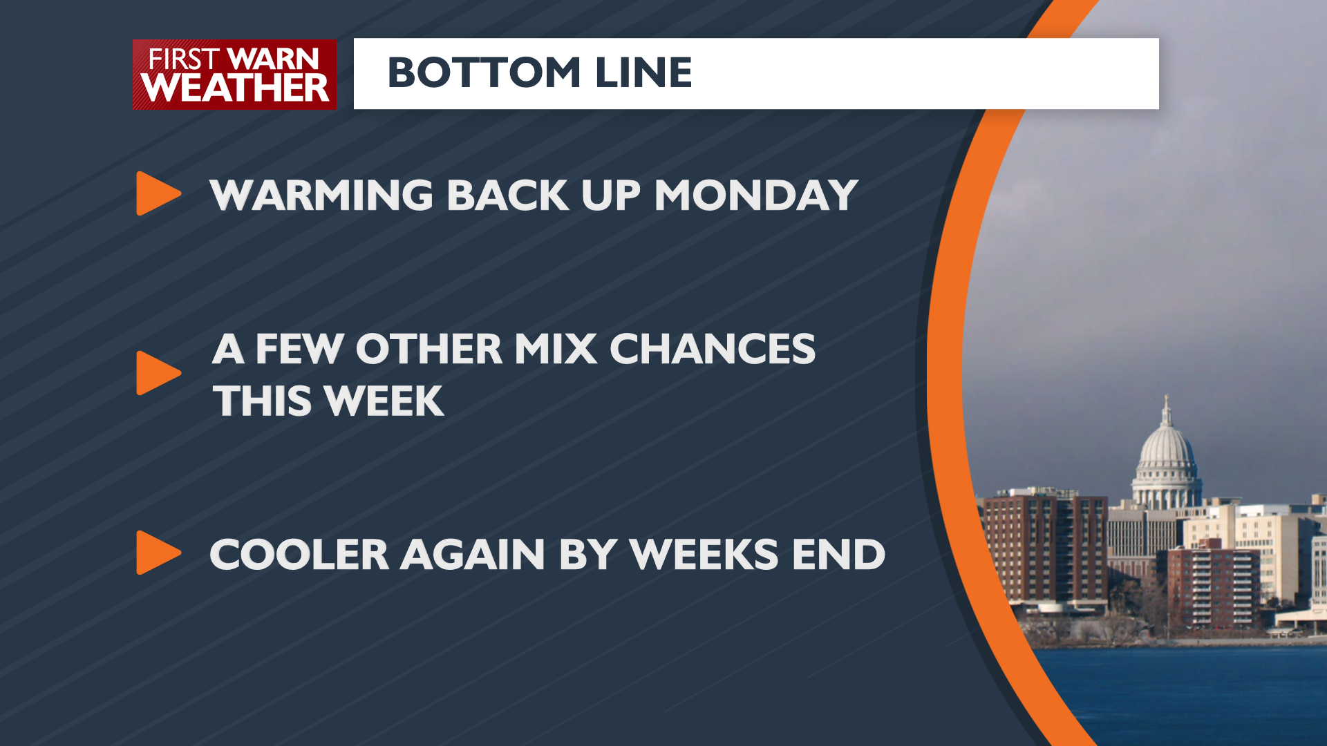 BOTTOM LINE3.png | | channel3000.com