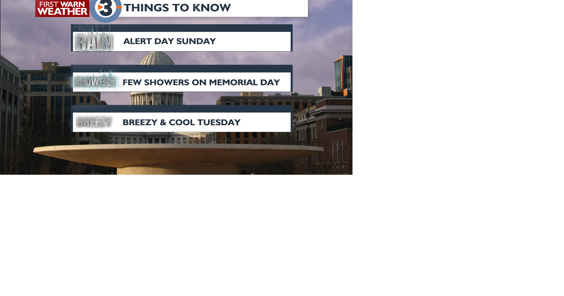 3 things to know.png | | channel3000.com