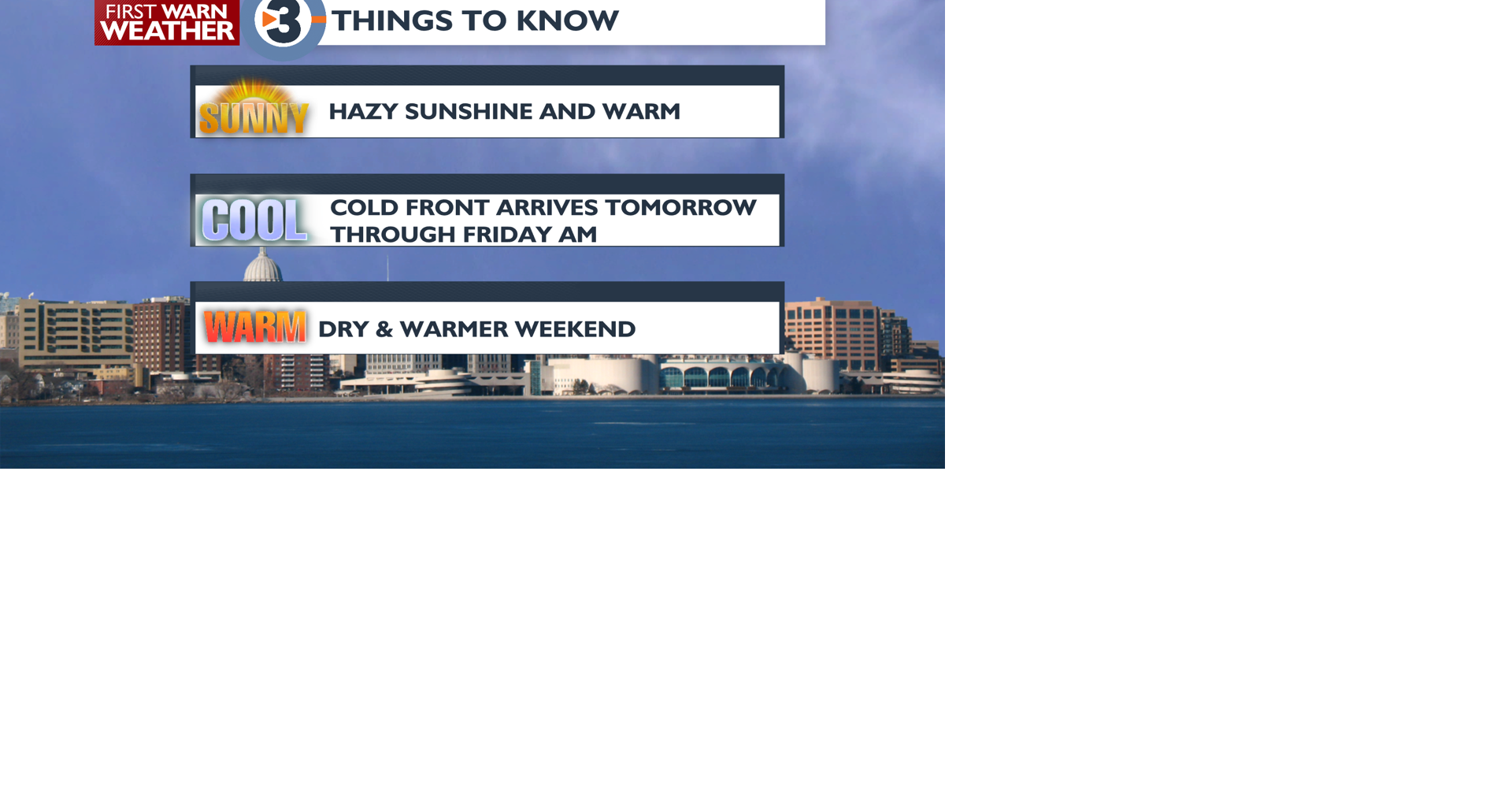 3 things to know.png | | channel3000.com