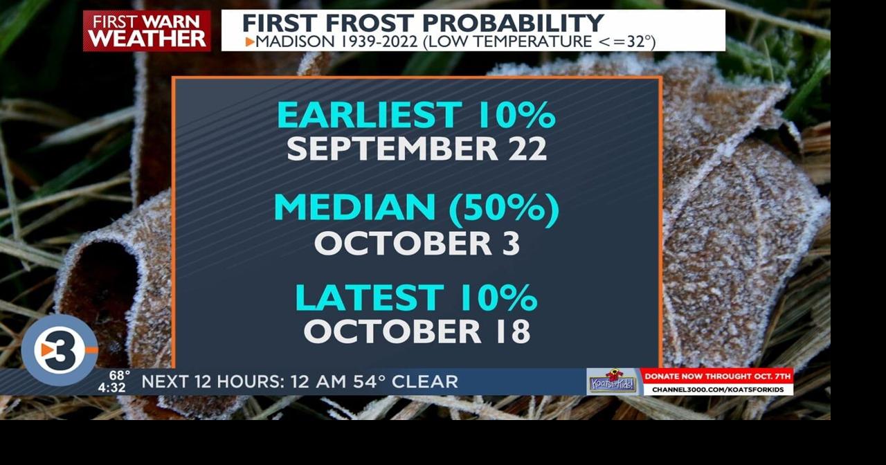 Beyond the Barometer: When will southern Wisconsin see its first frost ...
