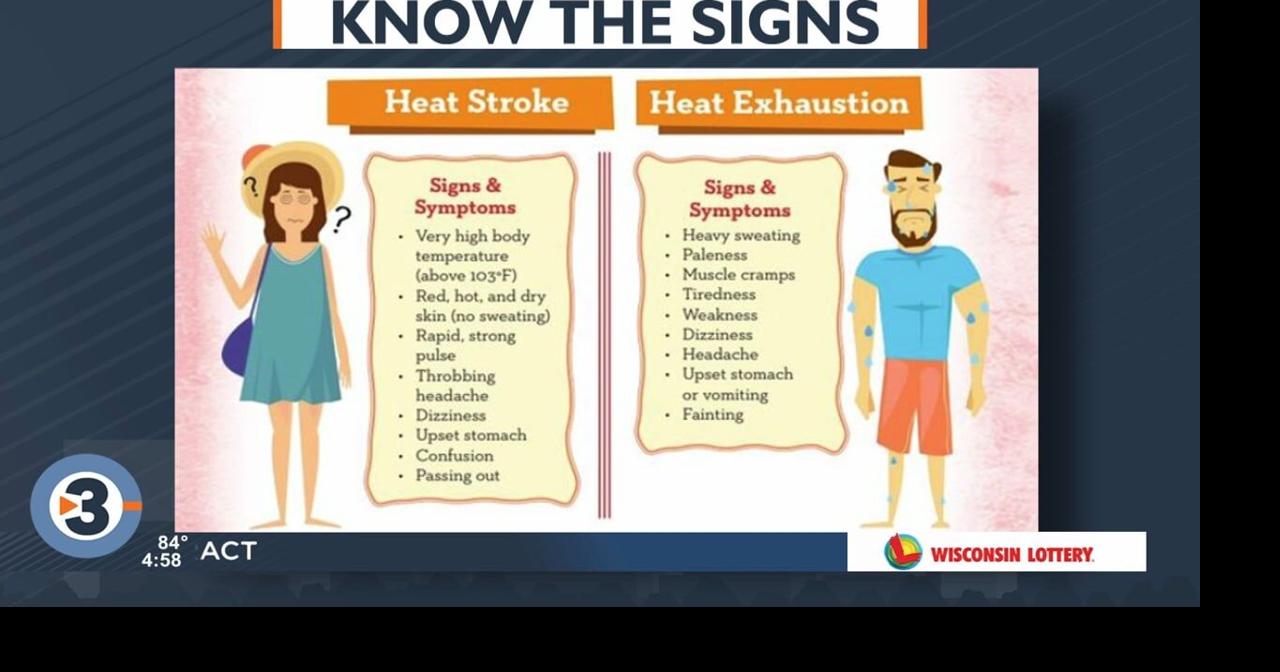 Recognizing The Signs Of Heat Exhaustion Or Stroke Video