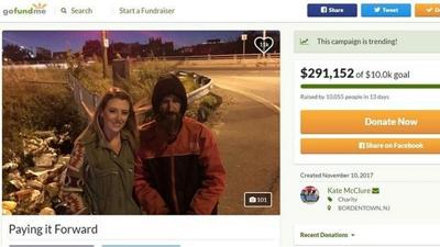 GoFundMe refunds money in homeless scam case | National and World News ...