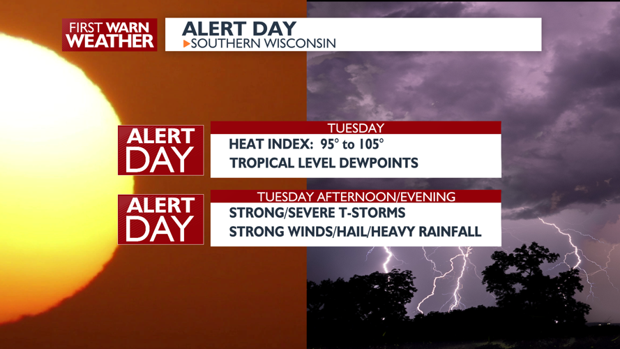 ALERT DAY: Hot temperatures and some severe storms expected Tuesday ...