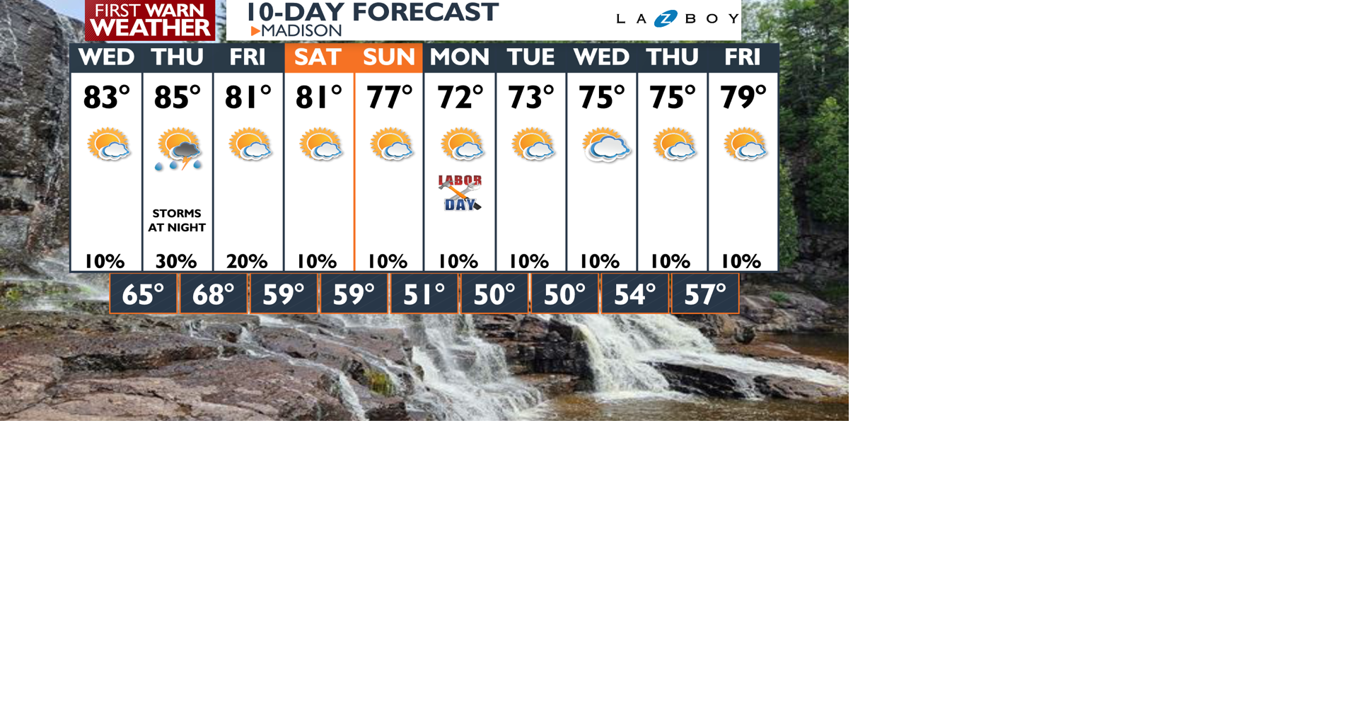 10-Day-PM.png | | channel3000.com