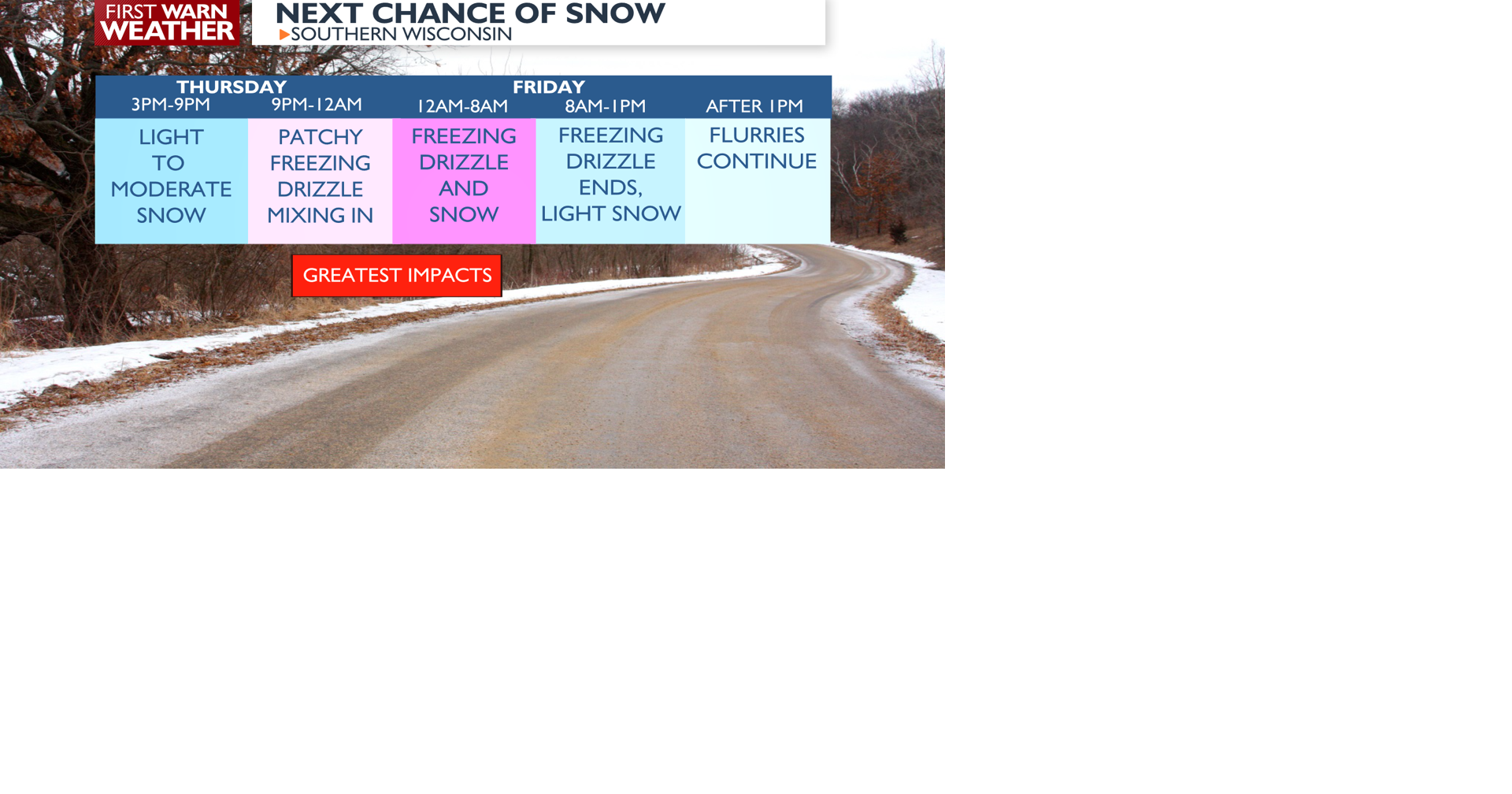 WINTER SIMPLE TIMELINE.png | | channel3000.com
