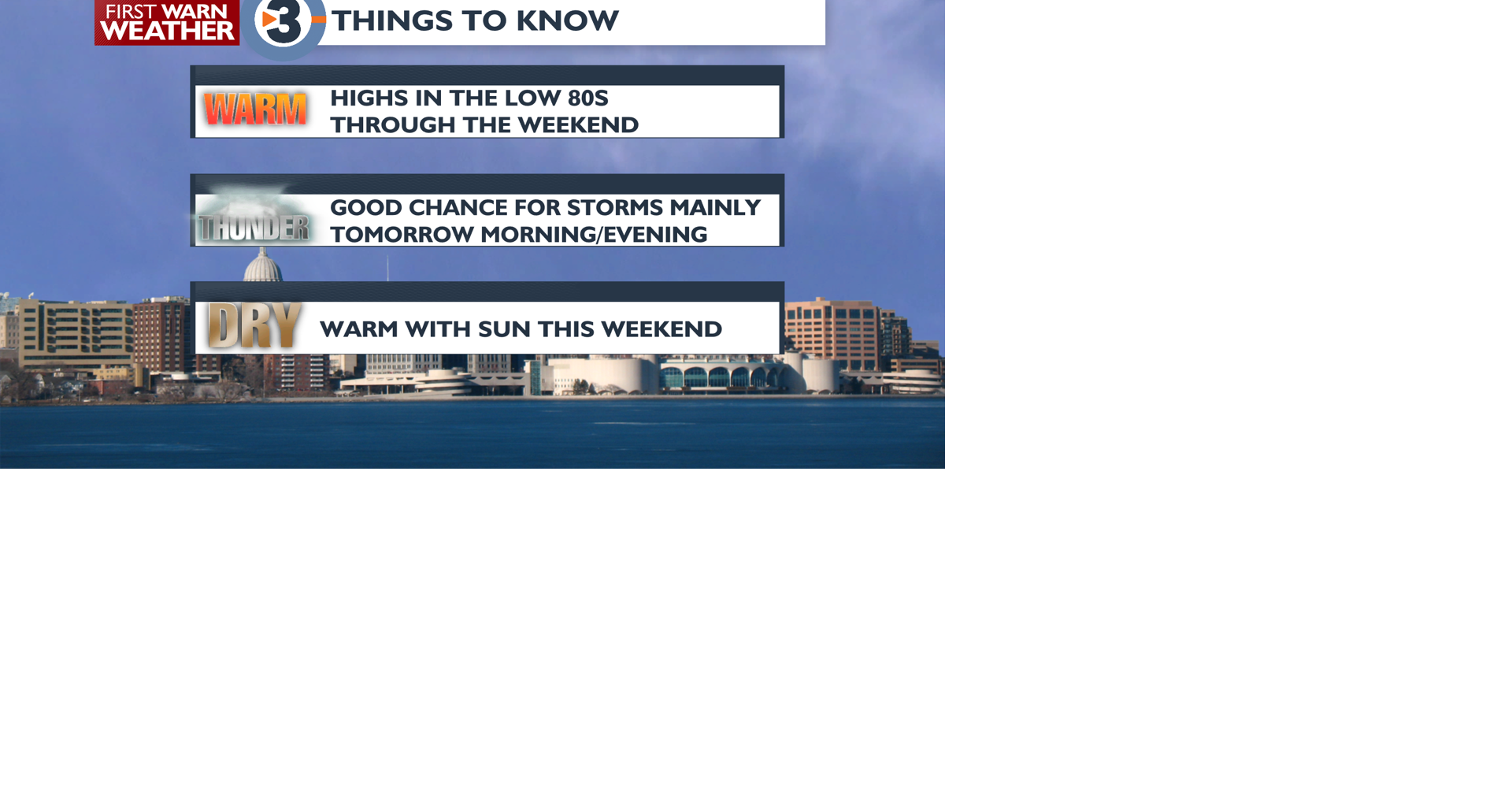 3 things to know.png | | channel3000.com