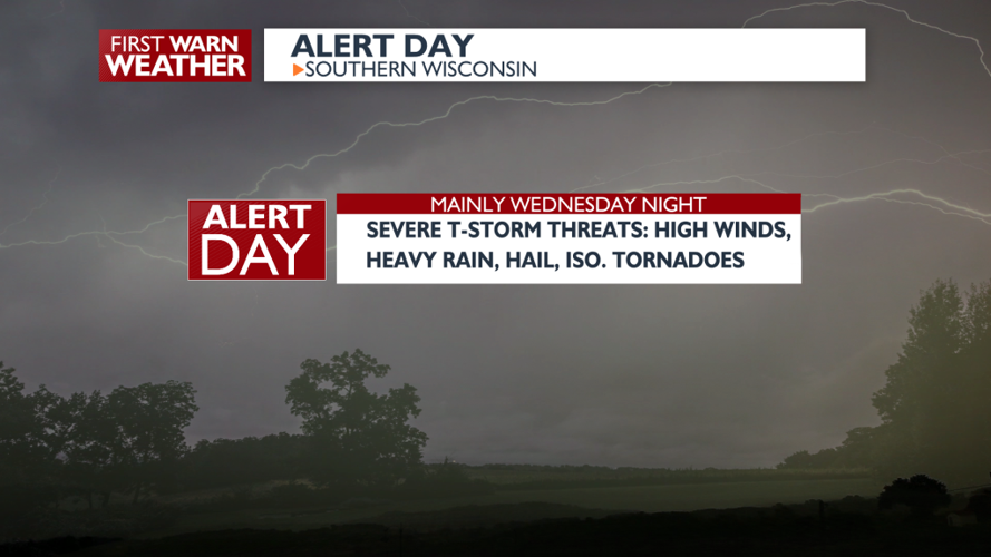 ALERT DAY: Enhanced risk for severe weather Wednesday night | Local ...