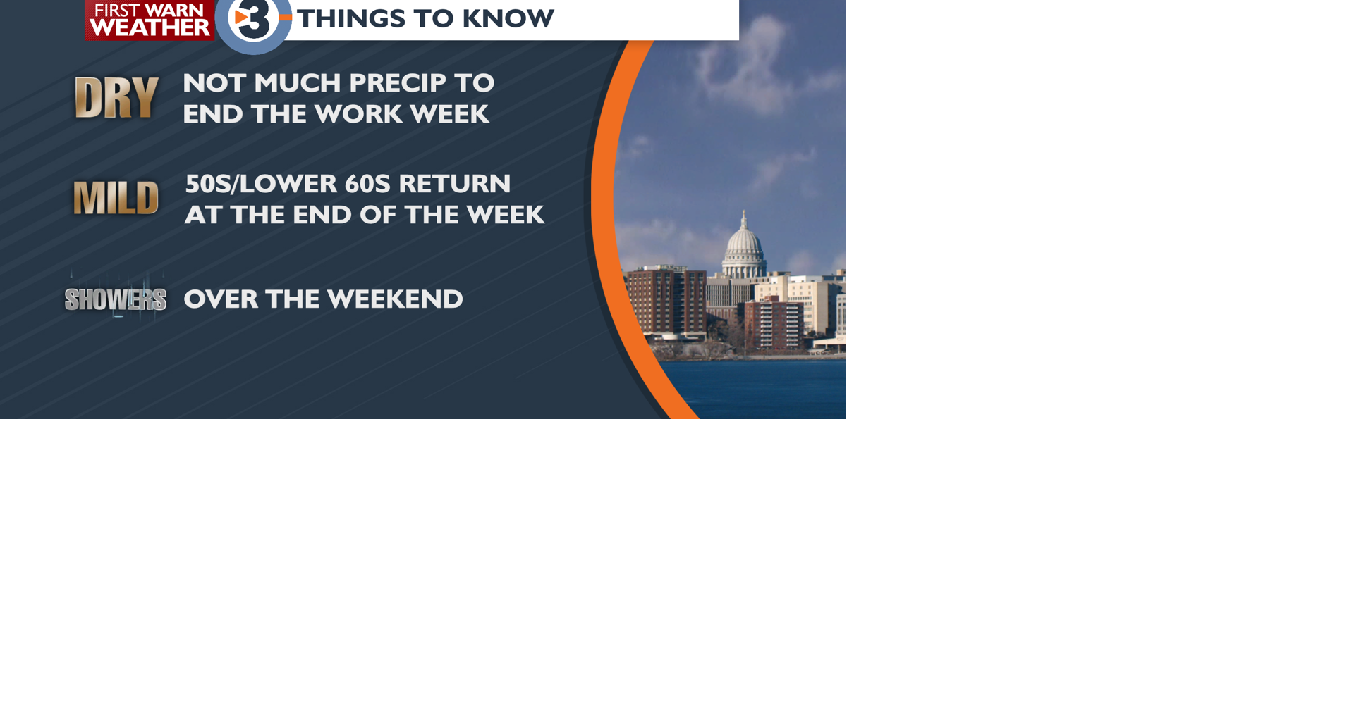 Swoop 3 things to know.png | | channel3000.com
