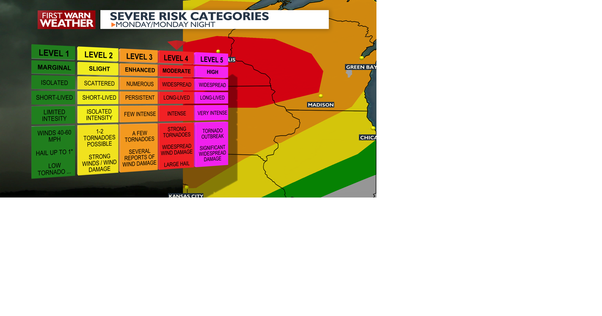 Severe Risk Categories-1607455176860.png | | channel3000.com