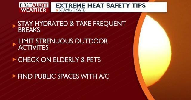 Alert days in the forecast | Local News | channel3000.com