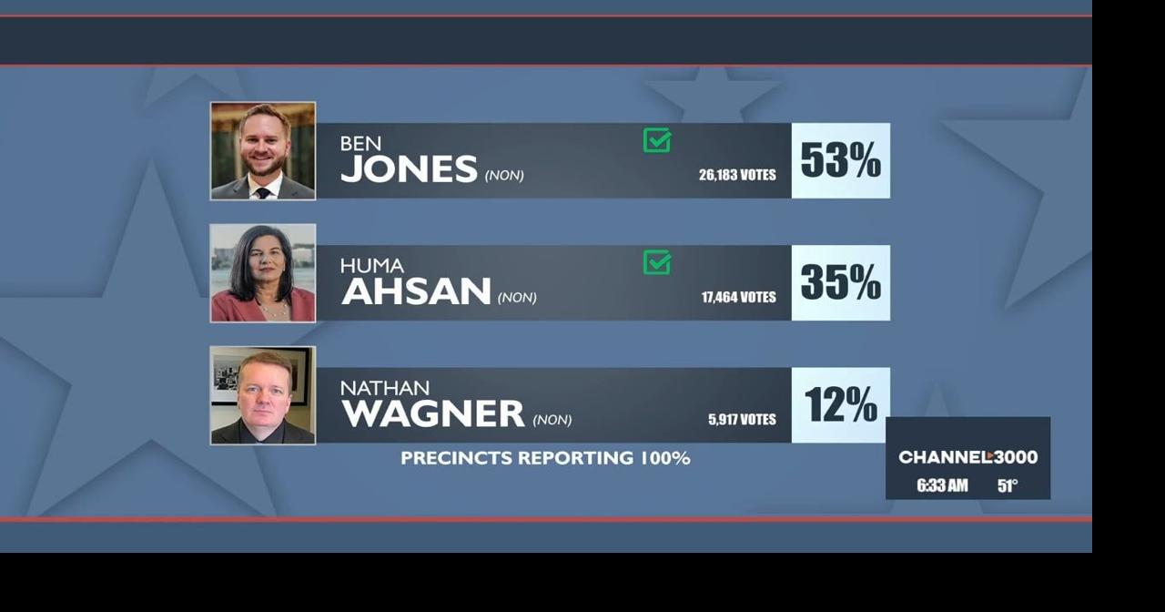 Spring primary election results | Video | channel3000.com