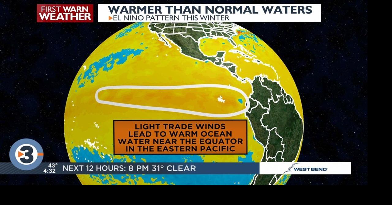 Beyond The Barometer El Nino Effects On Wisconsin Winters Top Videos