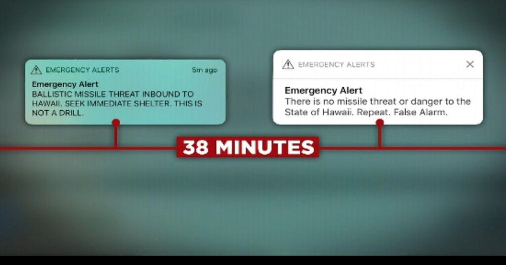 Timeline of the Hawaii false missile alert shows how drill went wrong ...