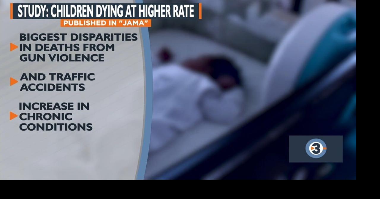Study: American children dying at higher rate | Video | channel3000.com