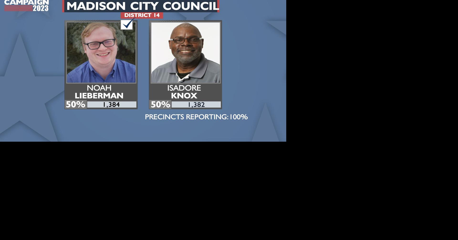 Every vote counts: Madison city council race decided by just two votes ...