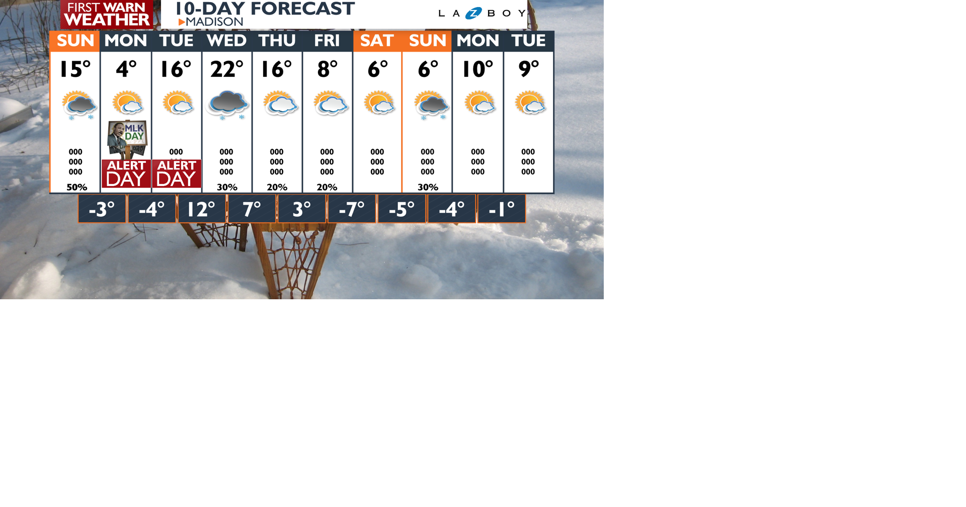 10-Day-AM Wizard PoP.png | | channel3000.com