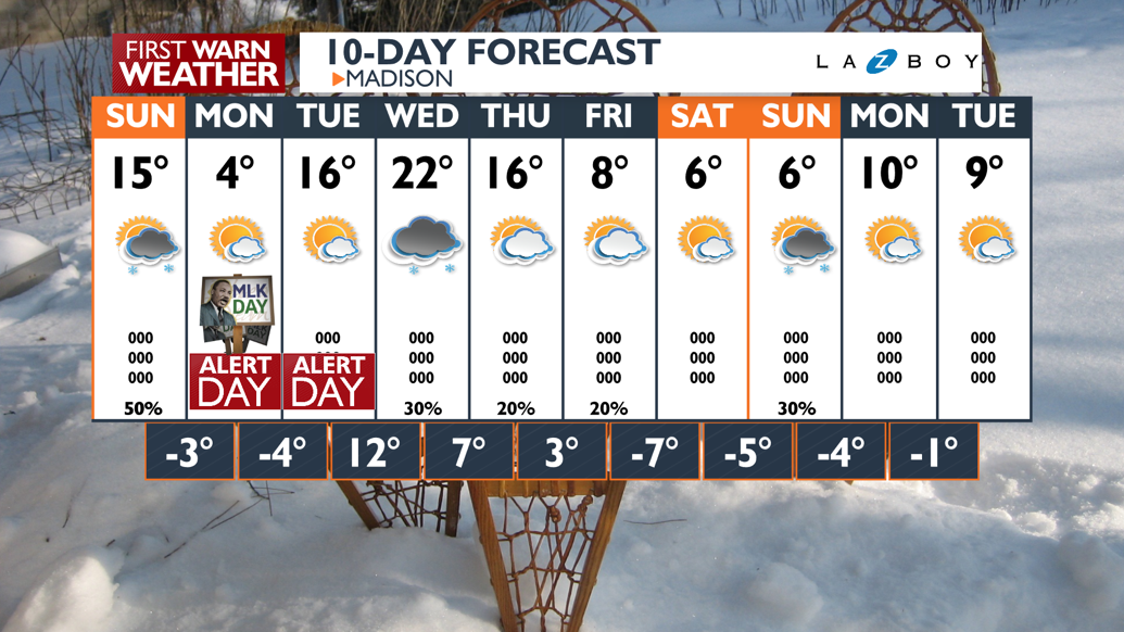 10-Day-AM Wizard PoP.png | | channel3000.com