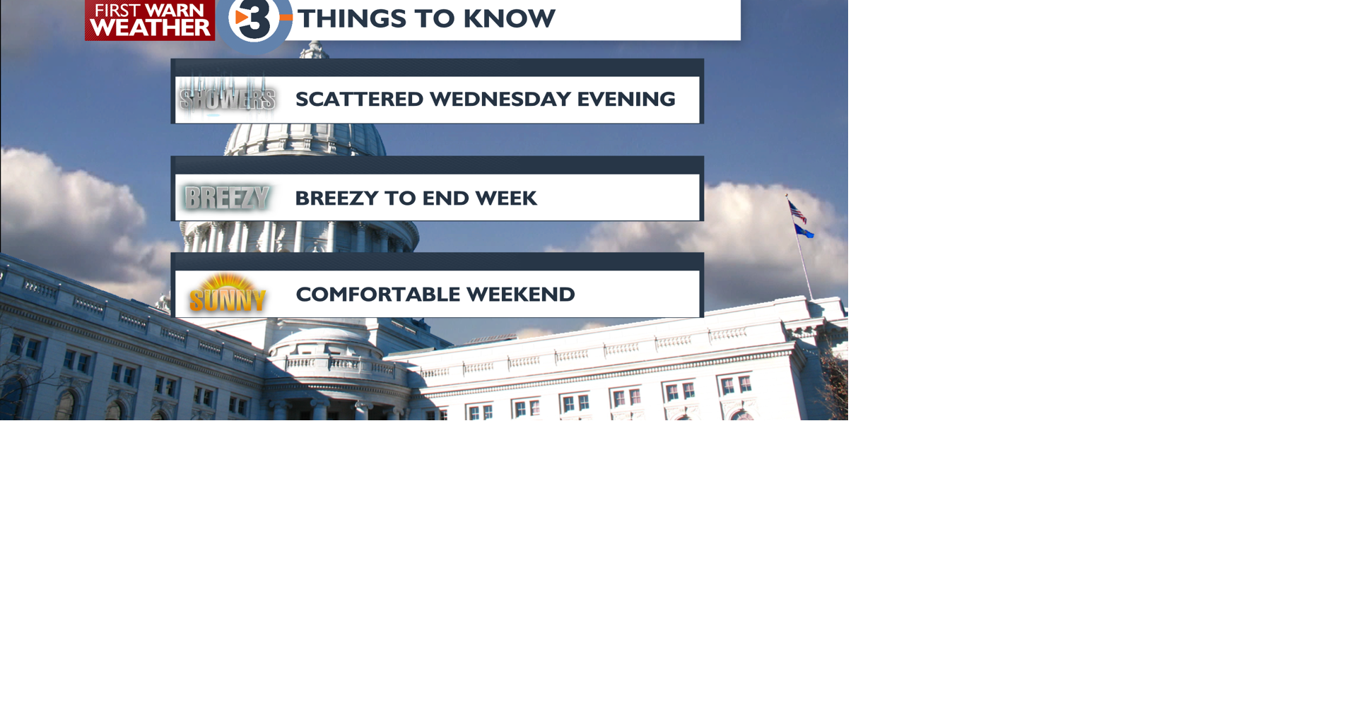 3 things to know.png | | channel3000.com