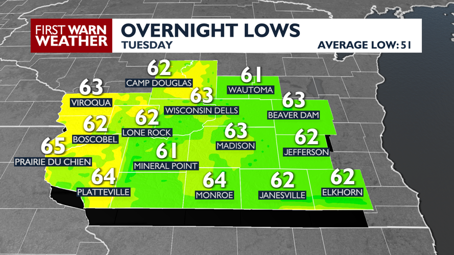 Flirting with the 90s on Tuesday with an isolated evening severe chance ...