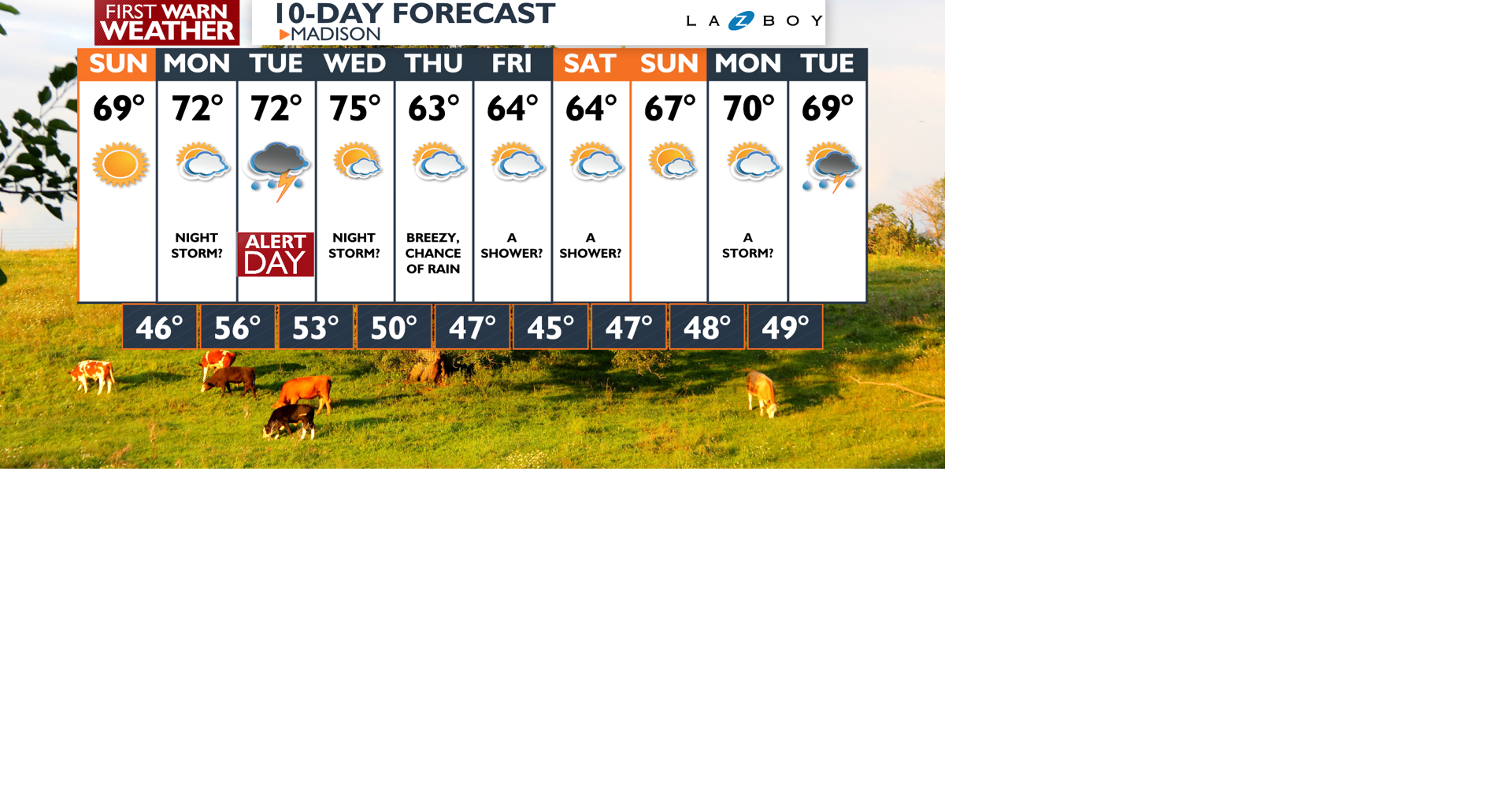 10-Day-PM.png | | channel3000.com