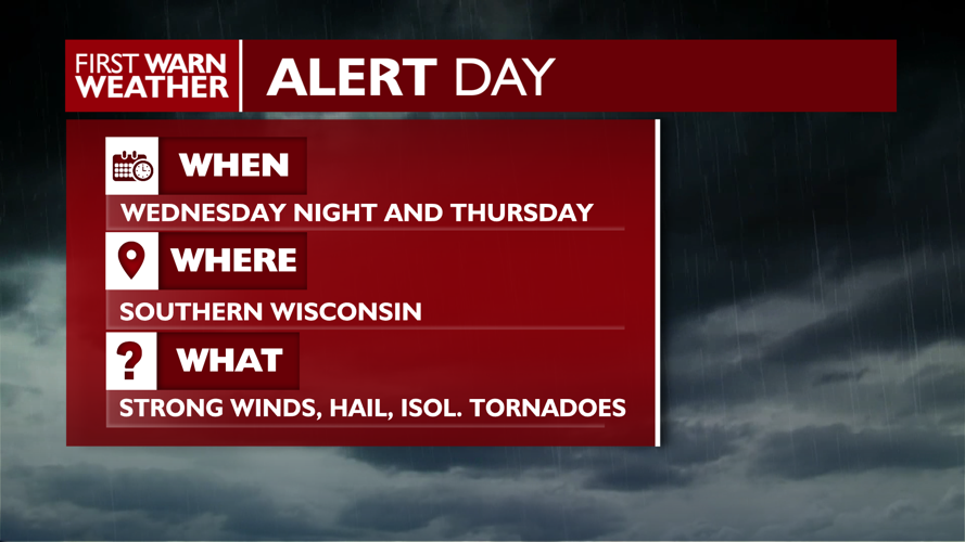 ALERT DAY conditions continue into Thursday | Latest Weather Forecast ...