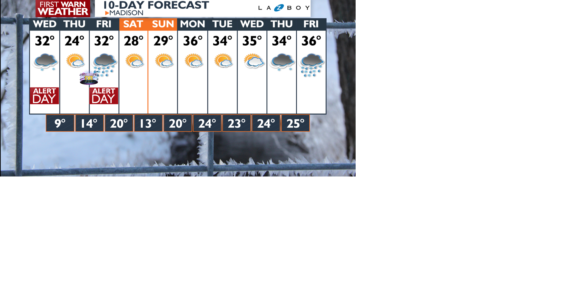Next winter storm arrives on Friday -Haddie | Local News | channel3000.com