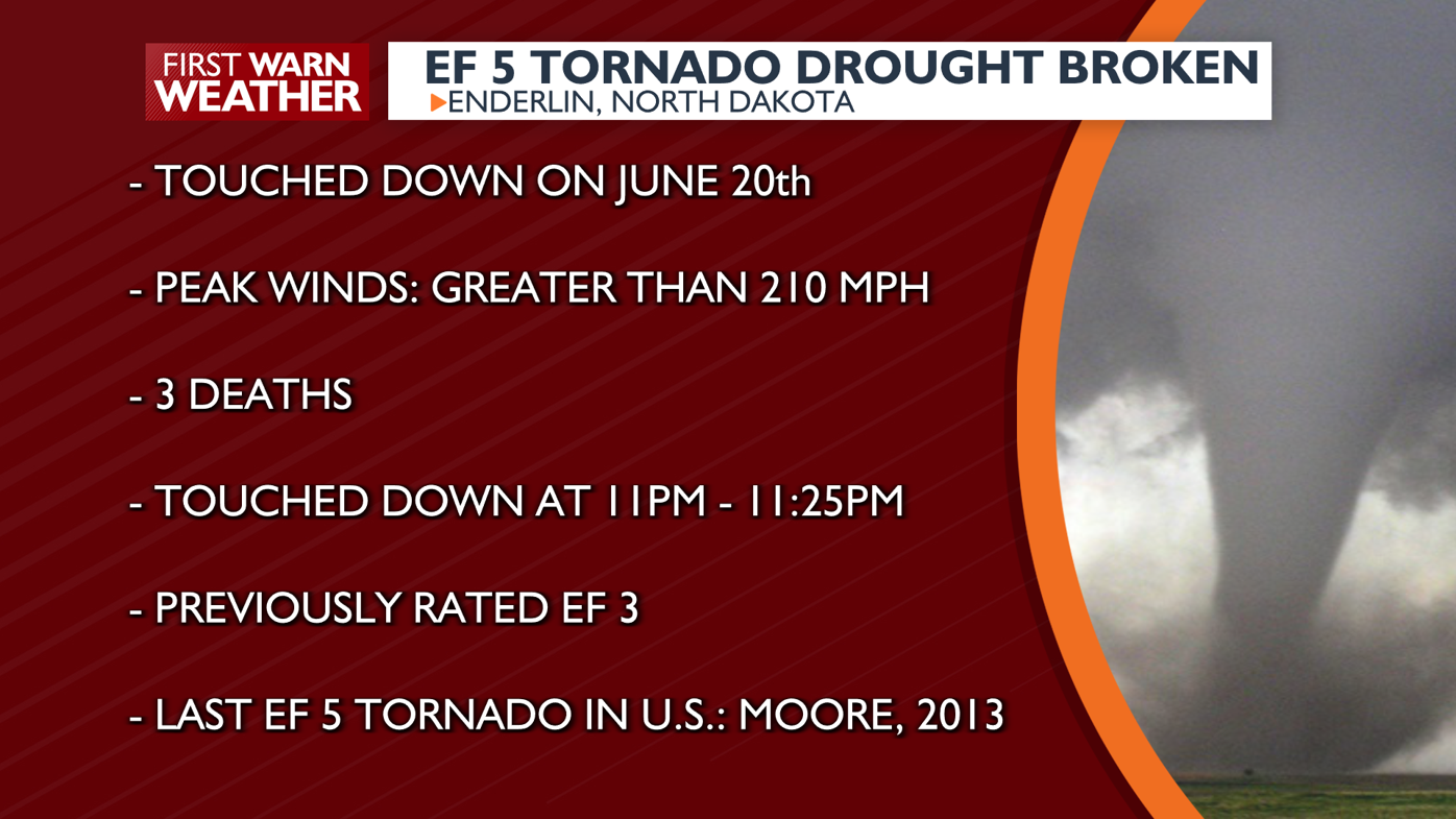 ef5 tornado today