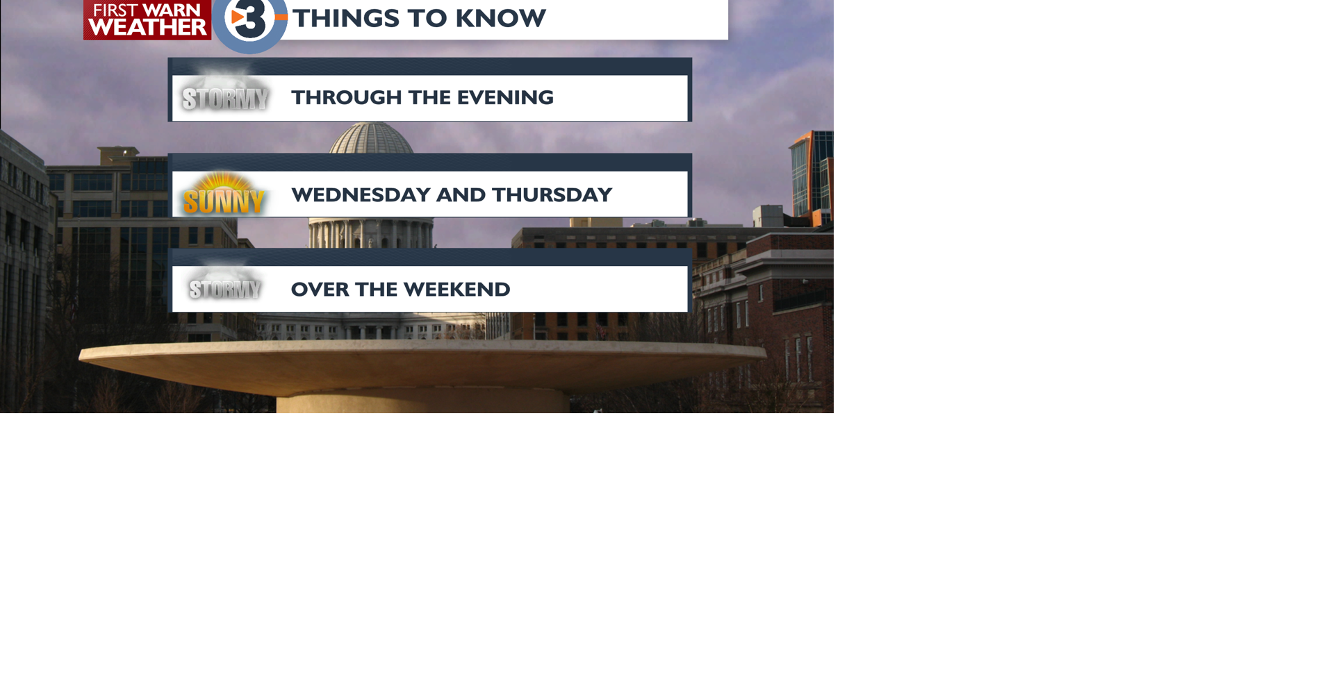 3 things to know.png | | channel3000.com