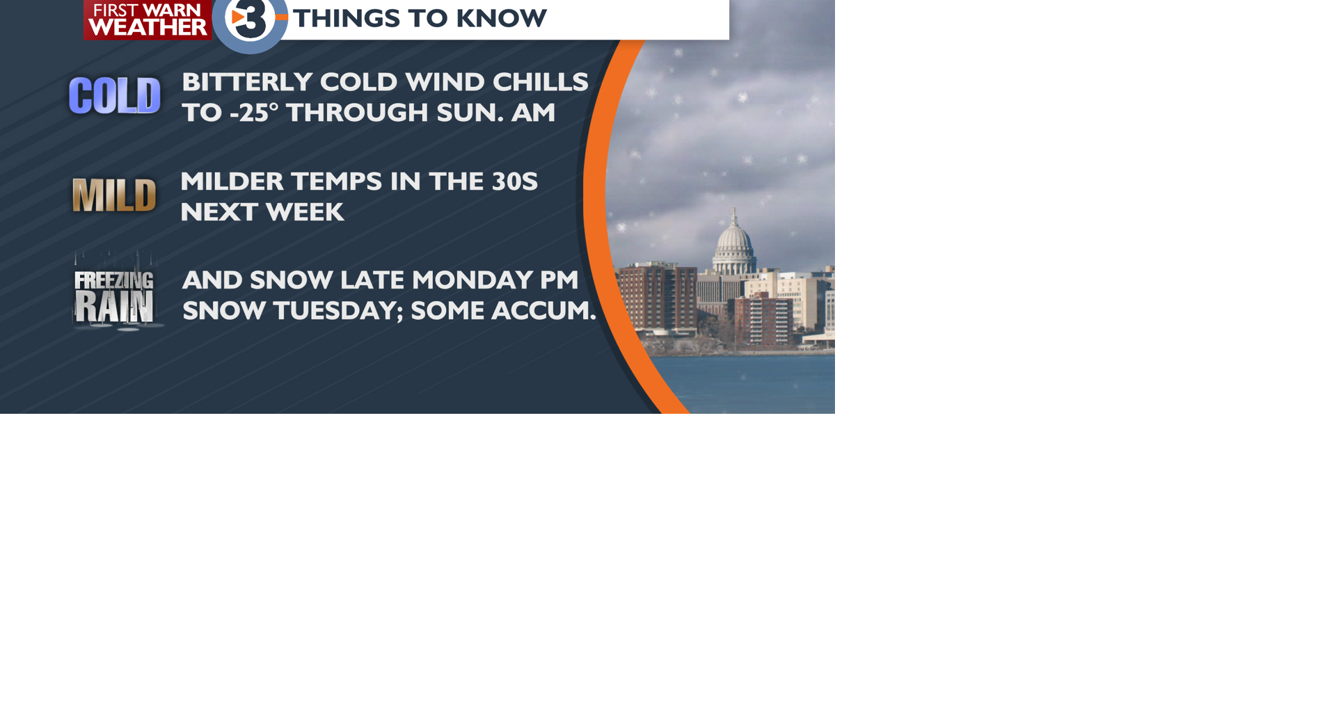 Swoop 3 things to know.png | | channel3000.com
