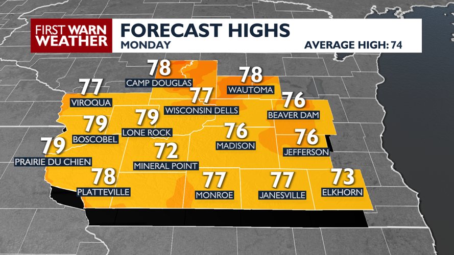 An isolated shower possible Monday, drying out Tuesday and Wednesday ...