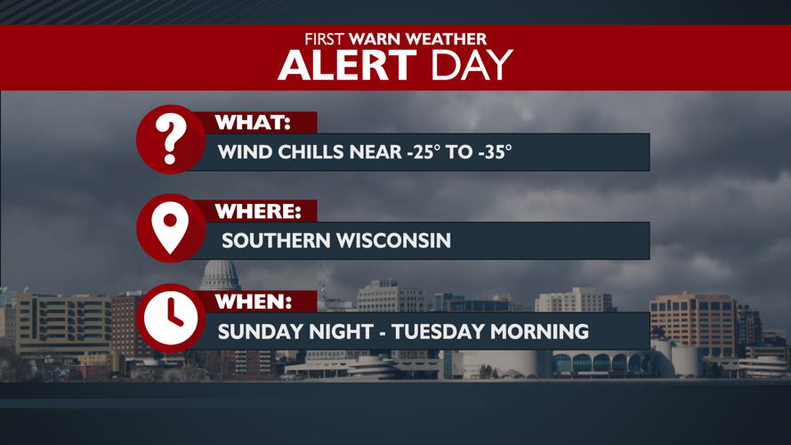 Snow moves in Thursday evening, ALERT DAYS Sunday through Tuesday ...
