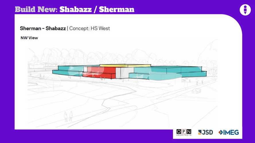 MMSD shares high-level concepts for 2024 referenda projects | News ...