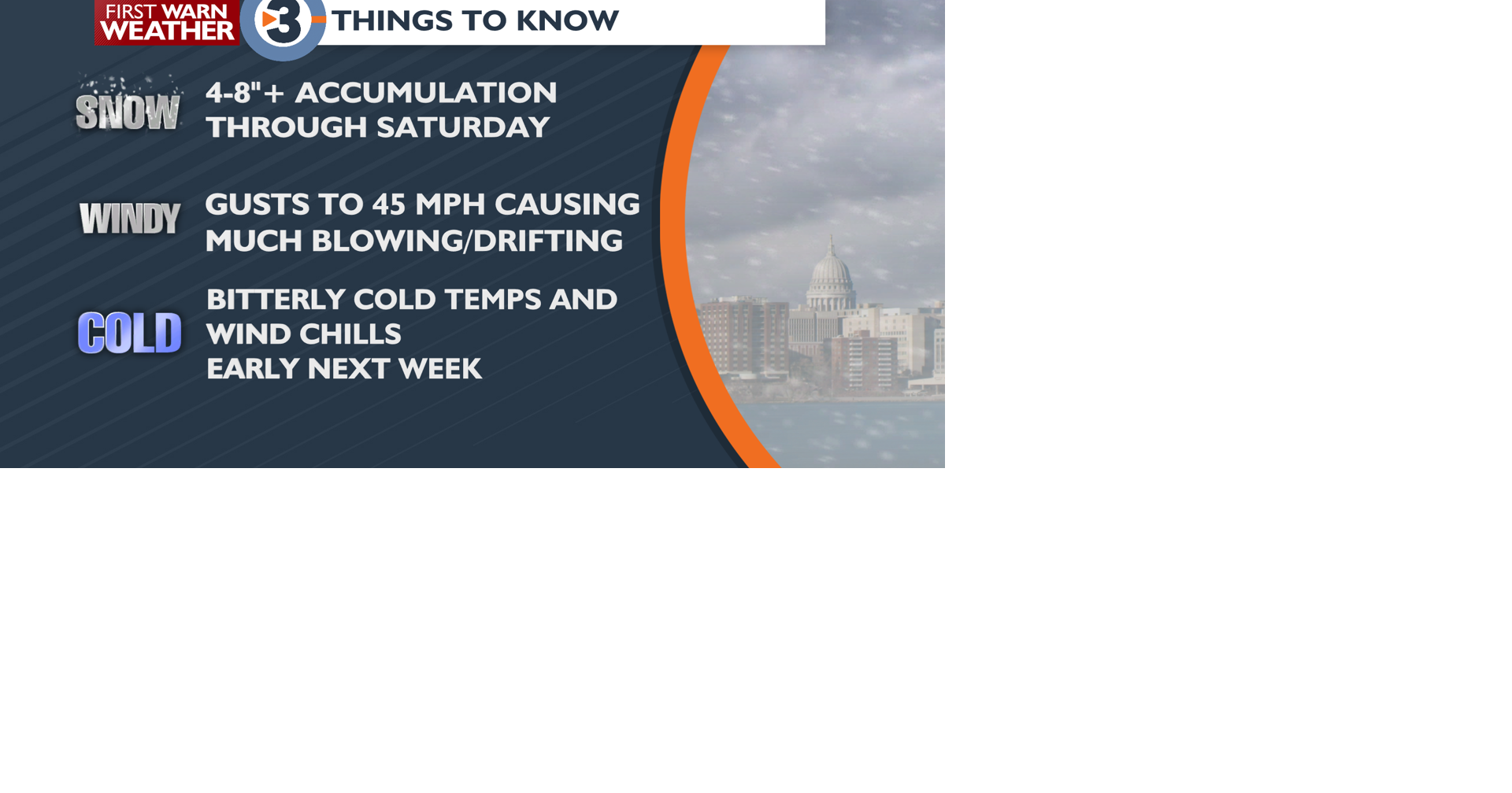 Swoop 3 things to know.png | | channel3000.com