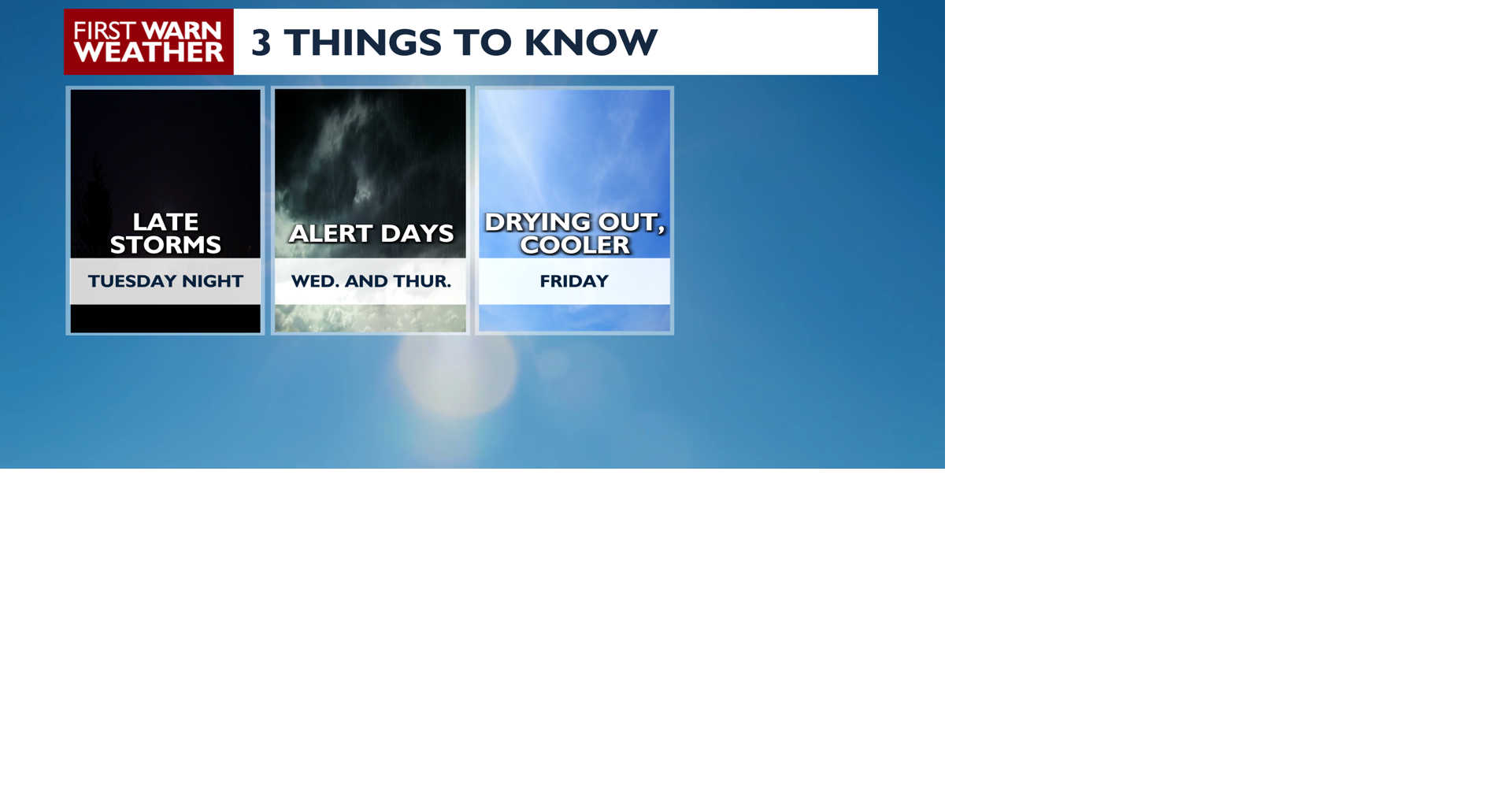 Things to Know - 3 Panel.png | | channel3000.com