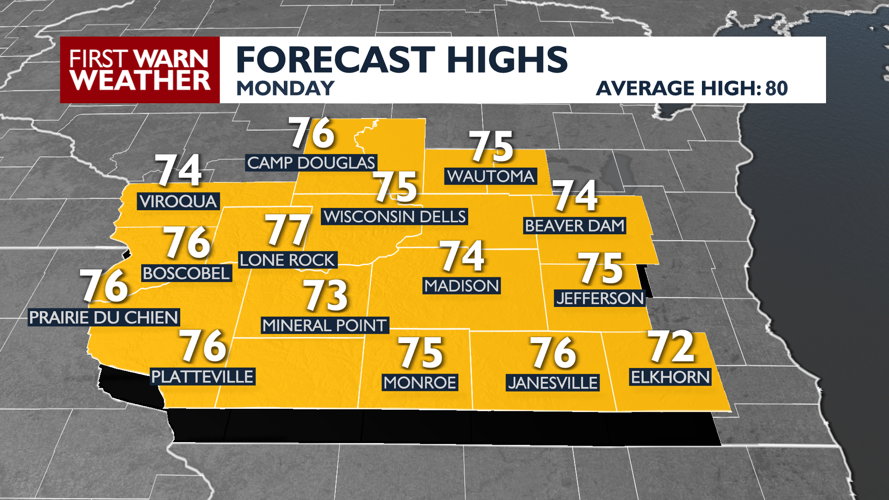 Tracking Rain Showers for Father's Day | Latest Weather Forecast ...