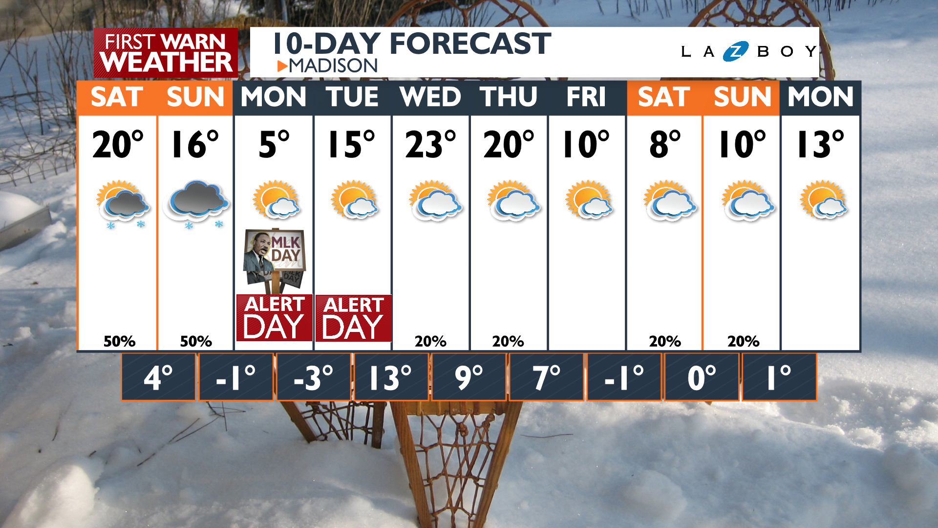 10-Day-AM Wizard PoP.png | | channel3000.com