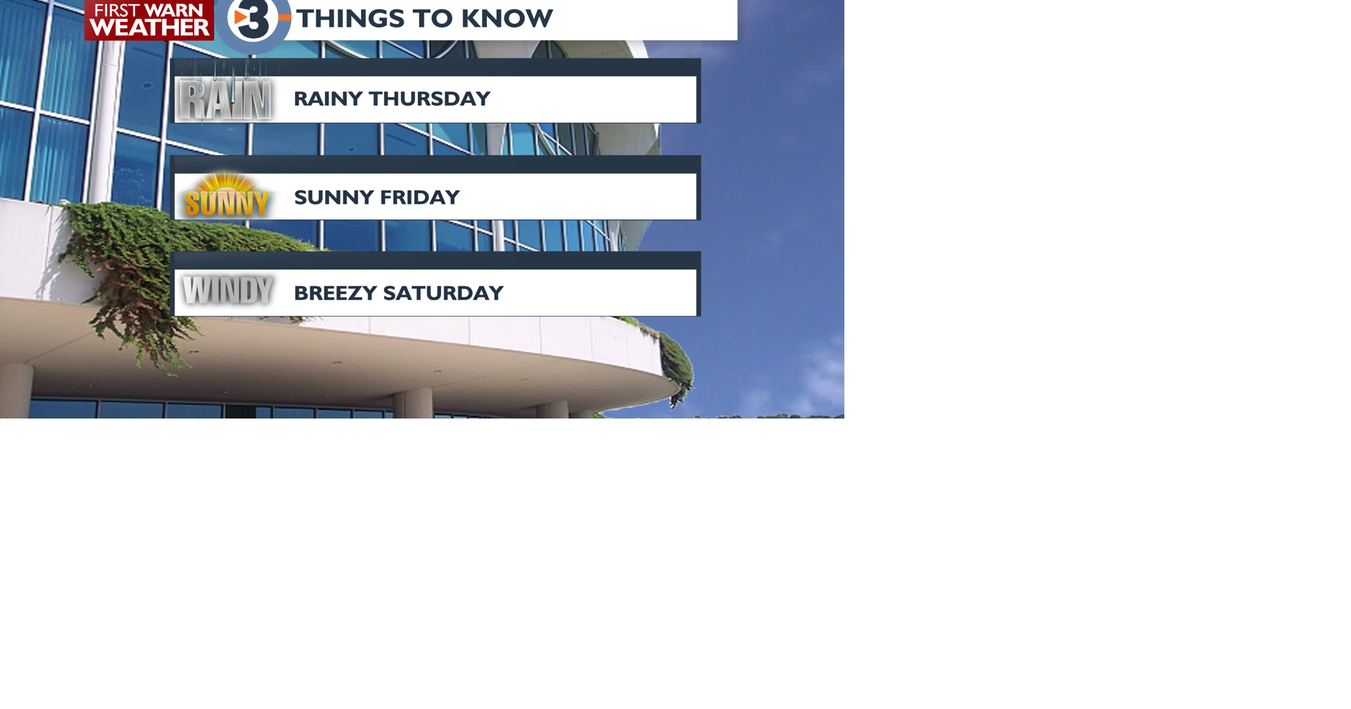 3 things to know.png | | channel3000.com