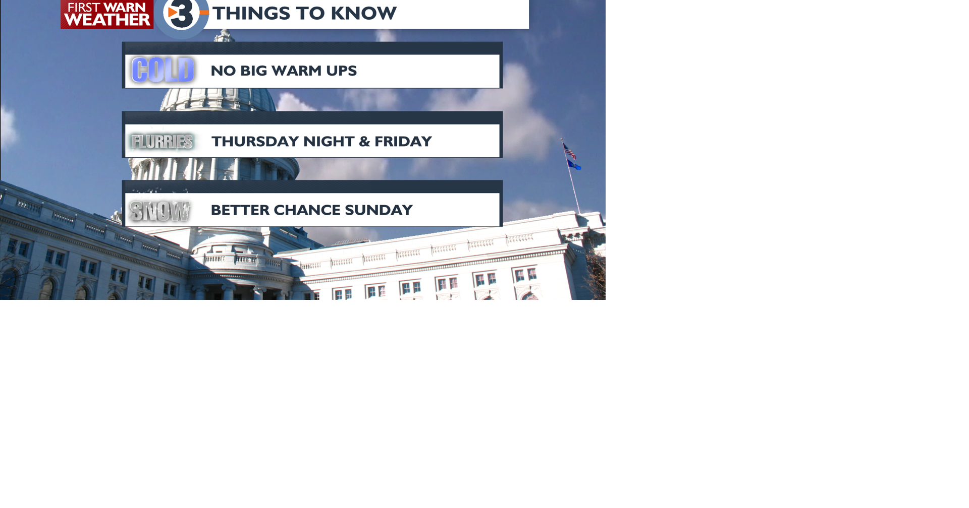 3 things to know.png | | channel3000.com