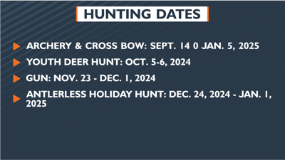 Wisconsin DNR takes public input ahead of deer hunting season | News ...