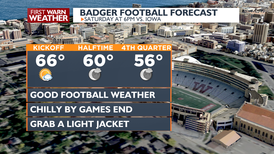 Few showers Thursday night | Latest Weather Forecast | channel3000.com