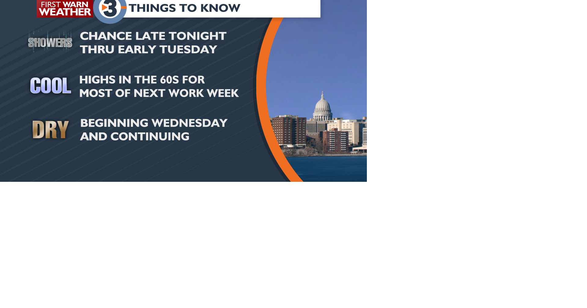 Swoop 3 things to know.png | | channel3000.com