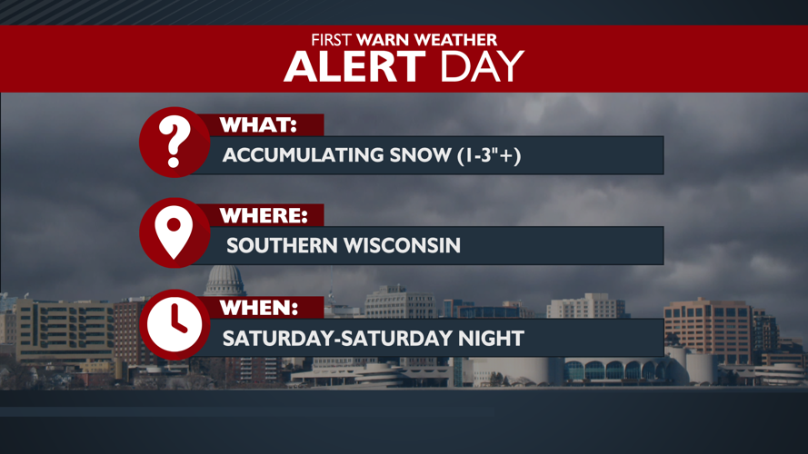 Two systems to end the week | Latest Weather Forecast | channel3000.com