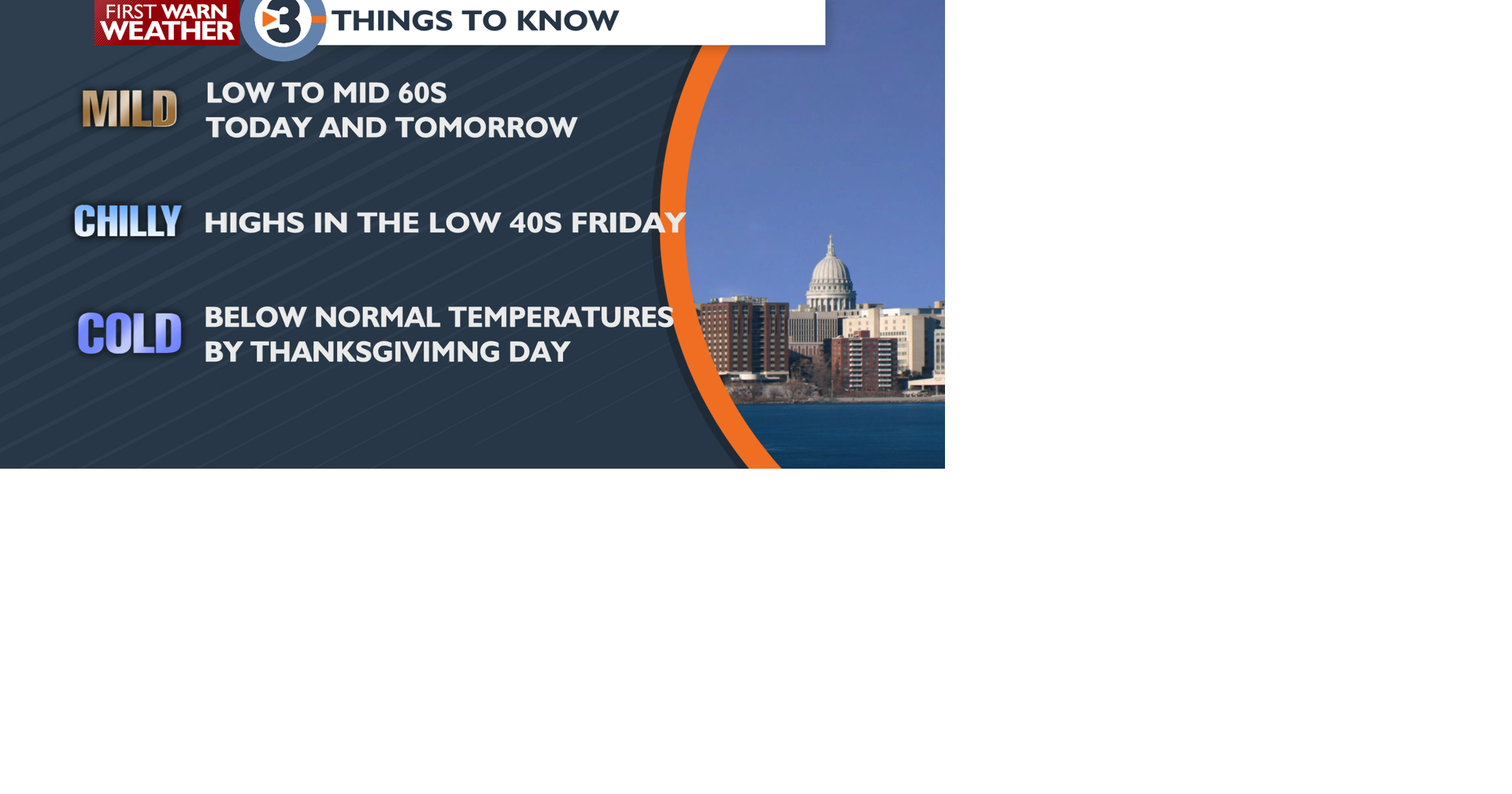 Swoop 3 things to know.png | | channel3000.com