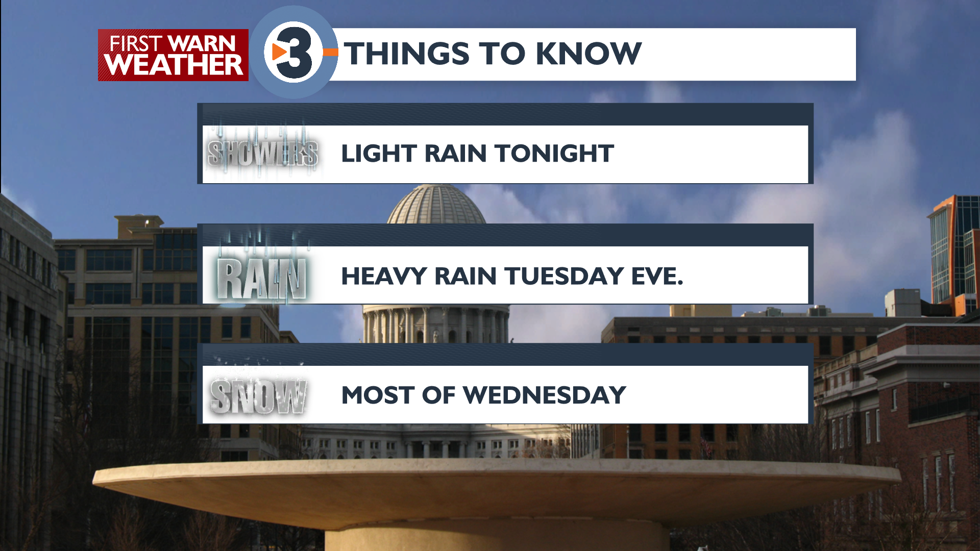 ALERT DAY for rain, wind, and snow Tuesday into Wednesday - Jacob ...