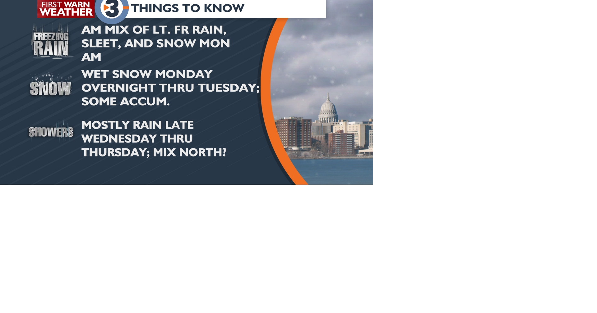 Swoop 3 things to know.png | | channel3000.com