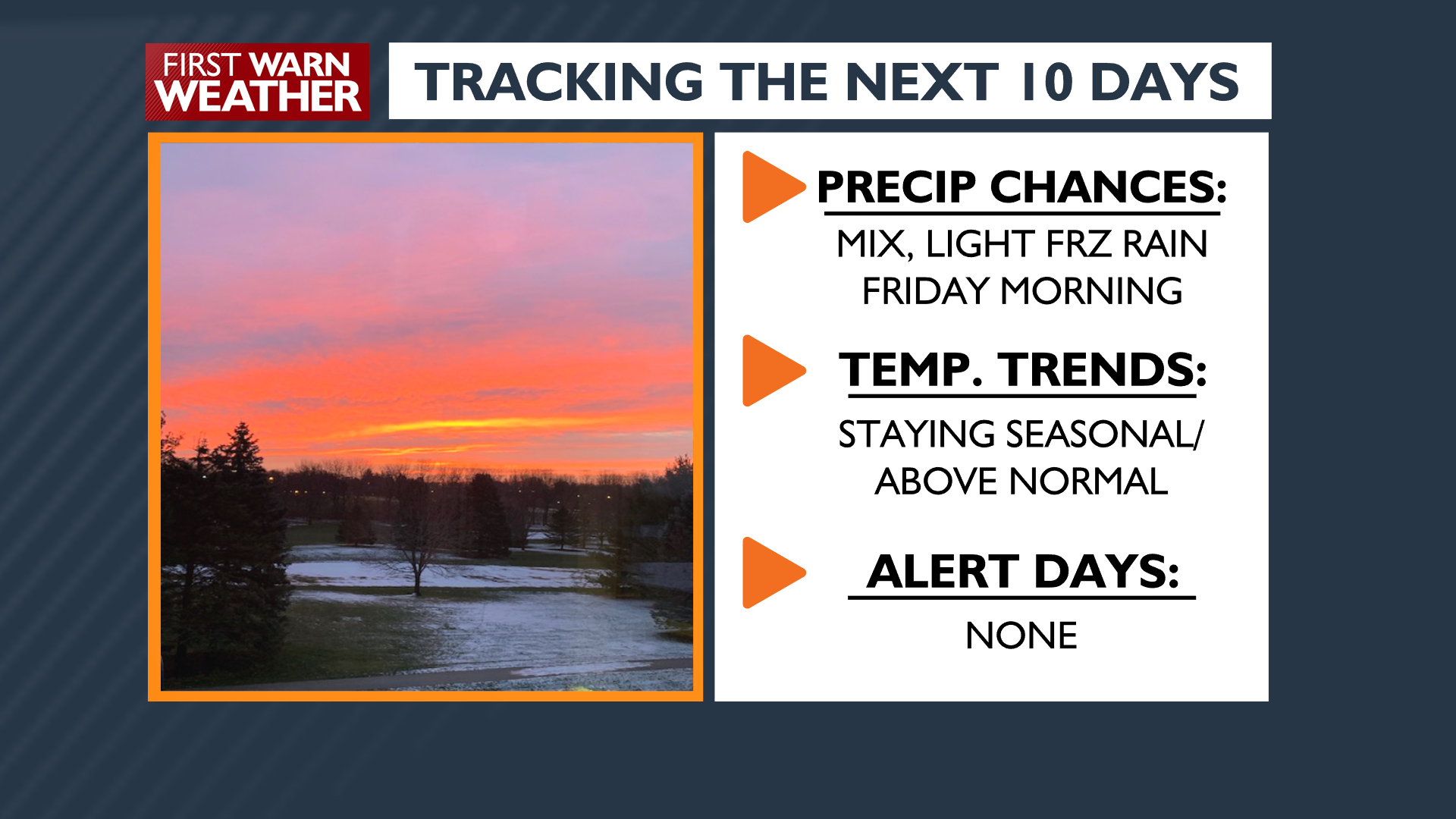 Breezy Friday before an even bigger warm-up | Latest Weather Forecast ...