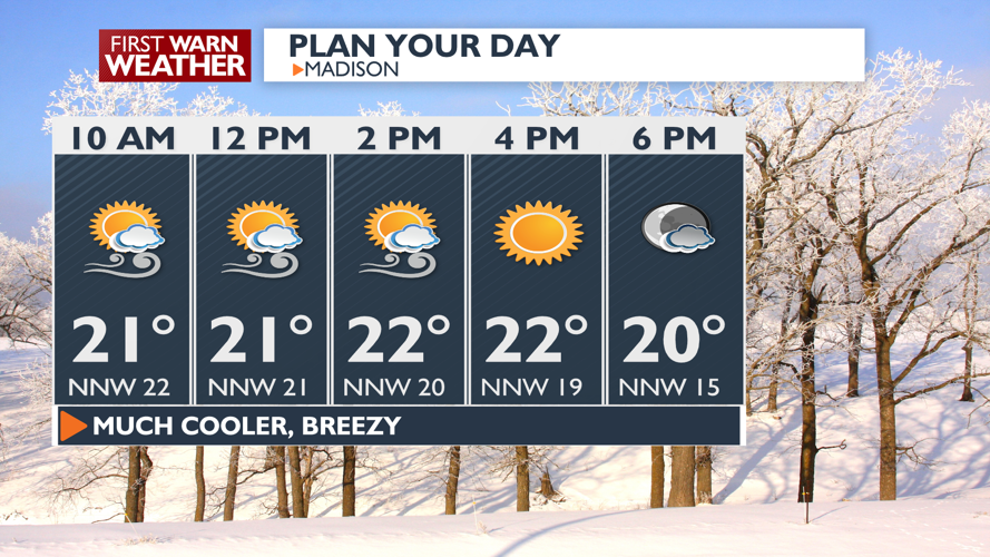 Slick travel due to flash freeze and gusty snow showers Wednesday ...