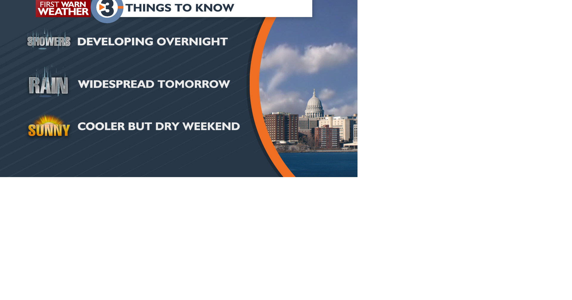 Swoop 3 things to know.png | | channel3000.com
