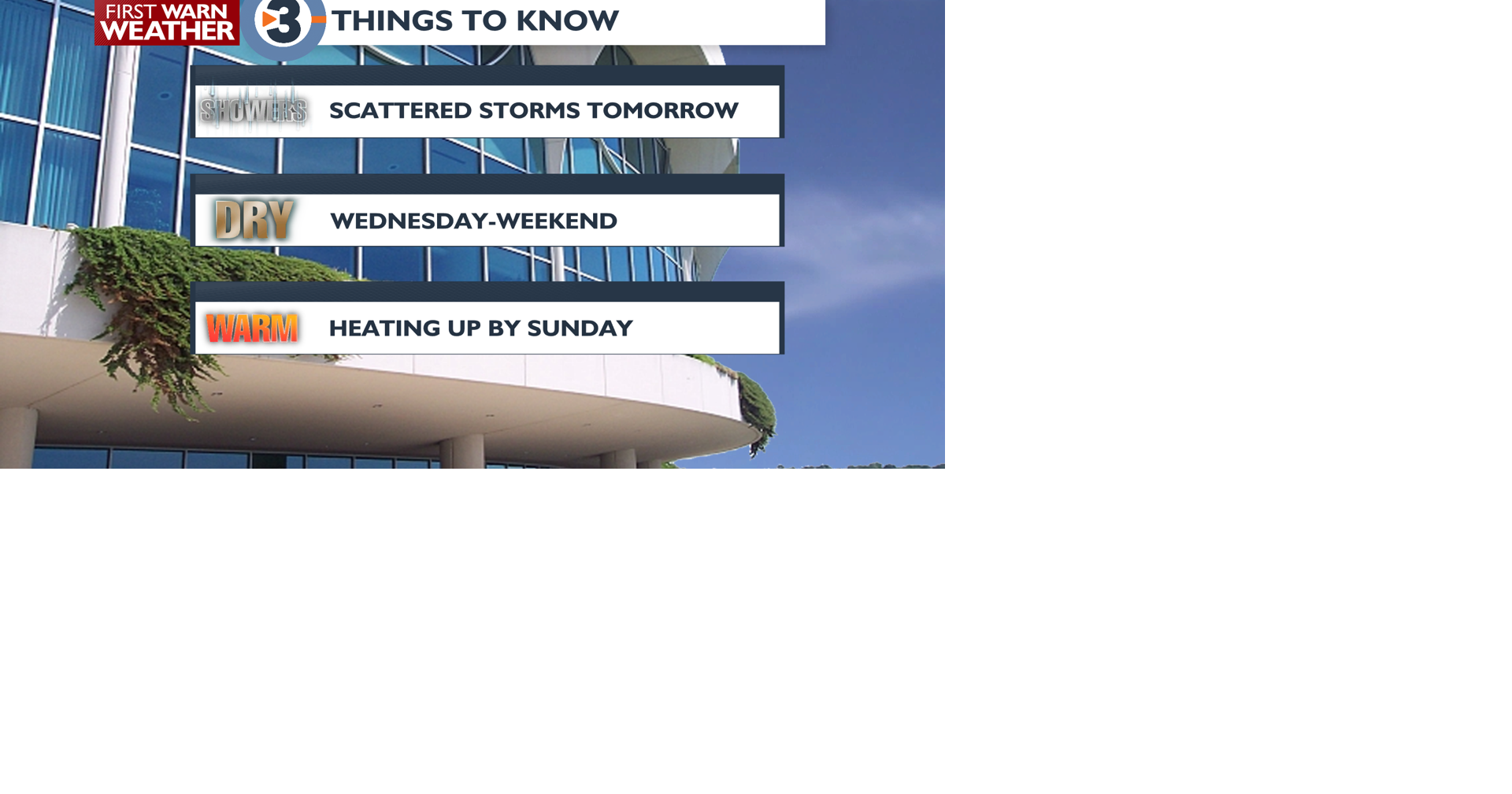 3 things to know.png | | channel3000.com