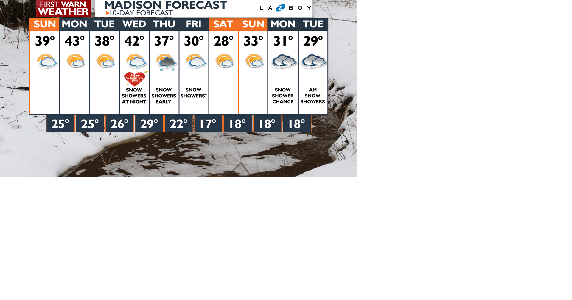 10-Day-MSN-AM.png | | channel3000.com